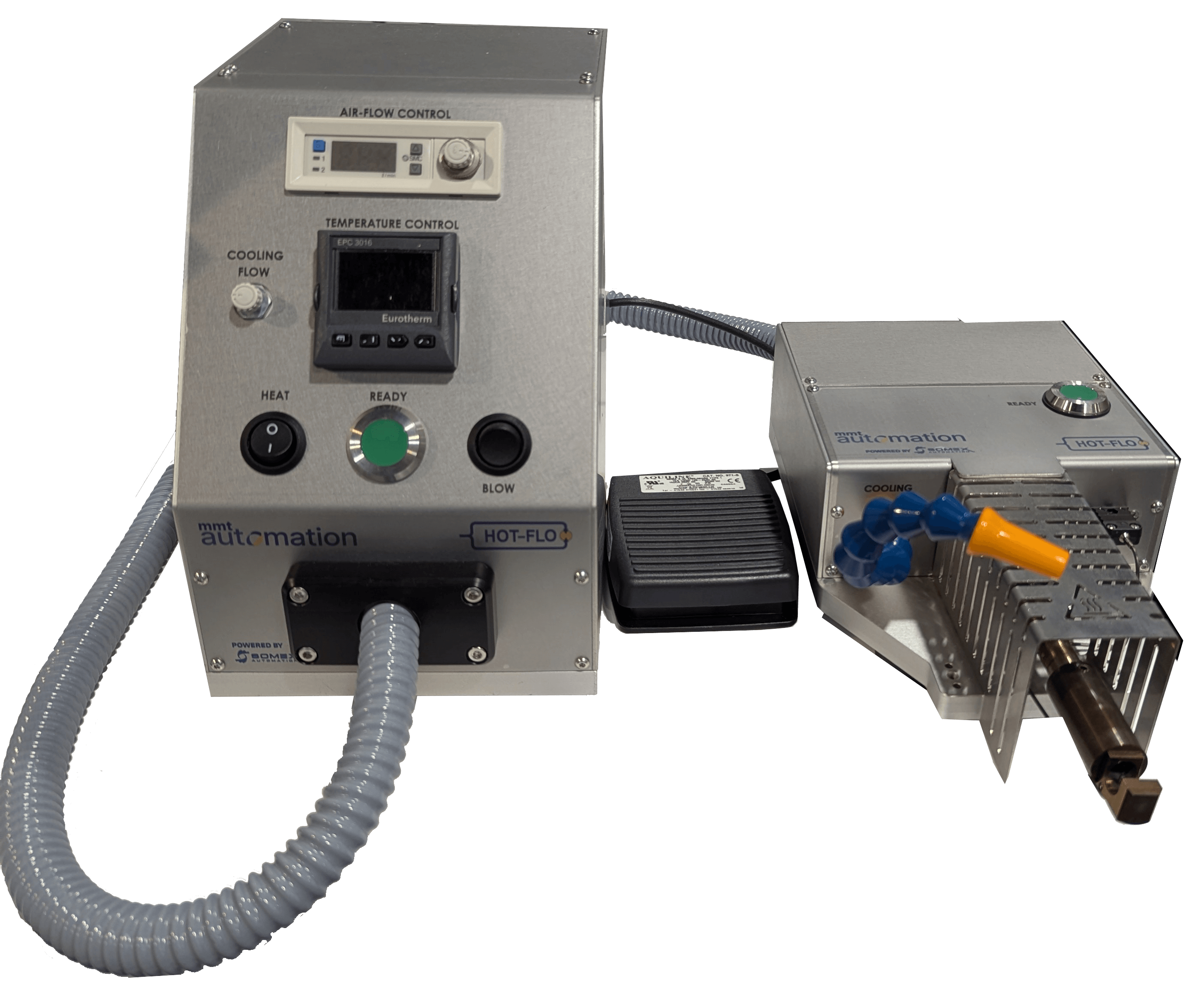 Hot-Flo Heat Box - MMT • Medical Manufacturing Technologies